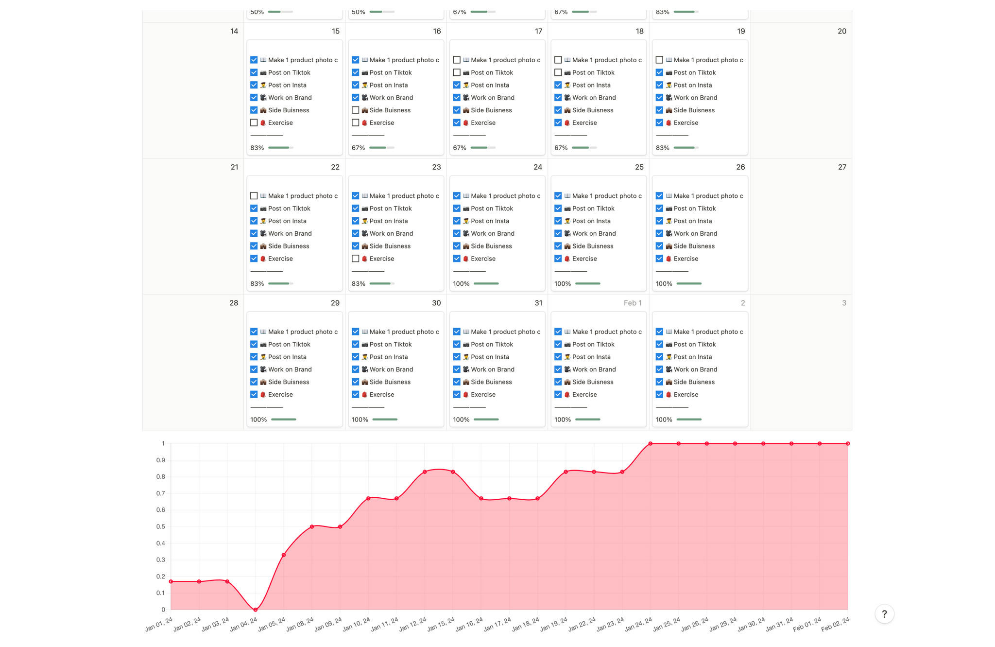 Full Productivity Package + Second Brain – Mr.Notion